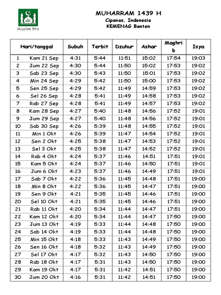 Jadwal Sholat Bulan Muharama 1439 | PDF