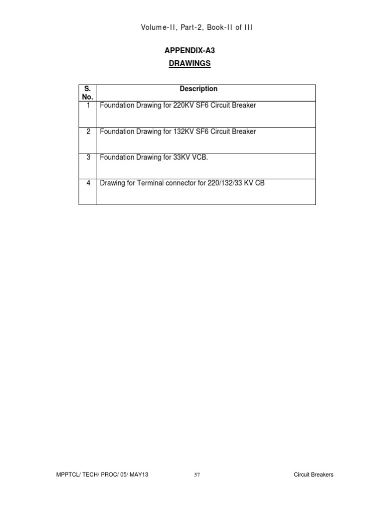 CRP & SAS Spec | PDF | Electrical Wiring | Fuse (Electrical)