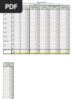 Nutritional Status Template With Auto-Compute Age and BMI | PDF ...