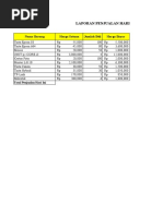 Contoh RAB Konser Musik | PDF