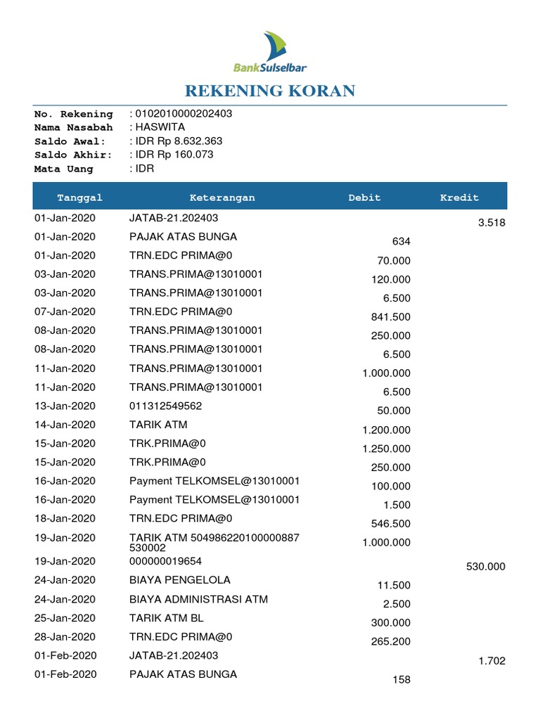 Rekening Koran Sulselbar 20220914-233303 | PDF | Payments | Financial ...