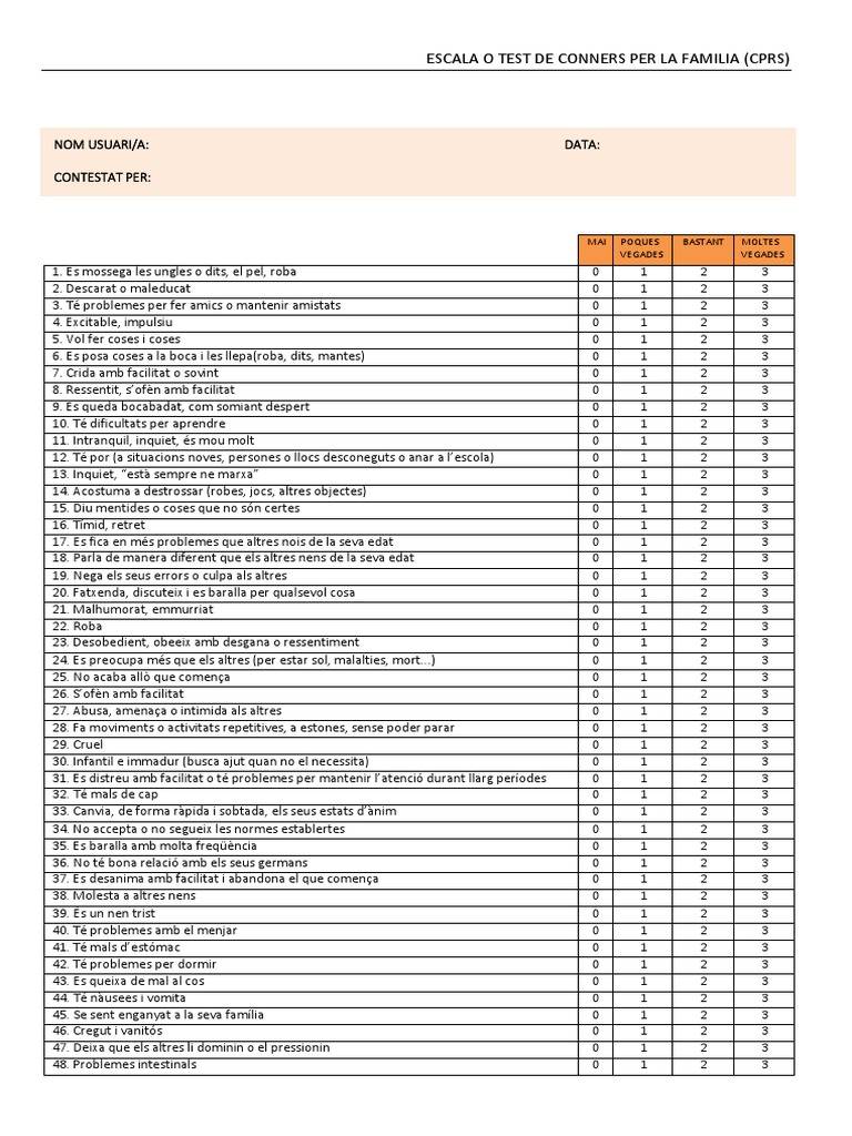 Conners Parent Rating Scale Overview | PDF