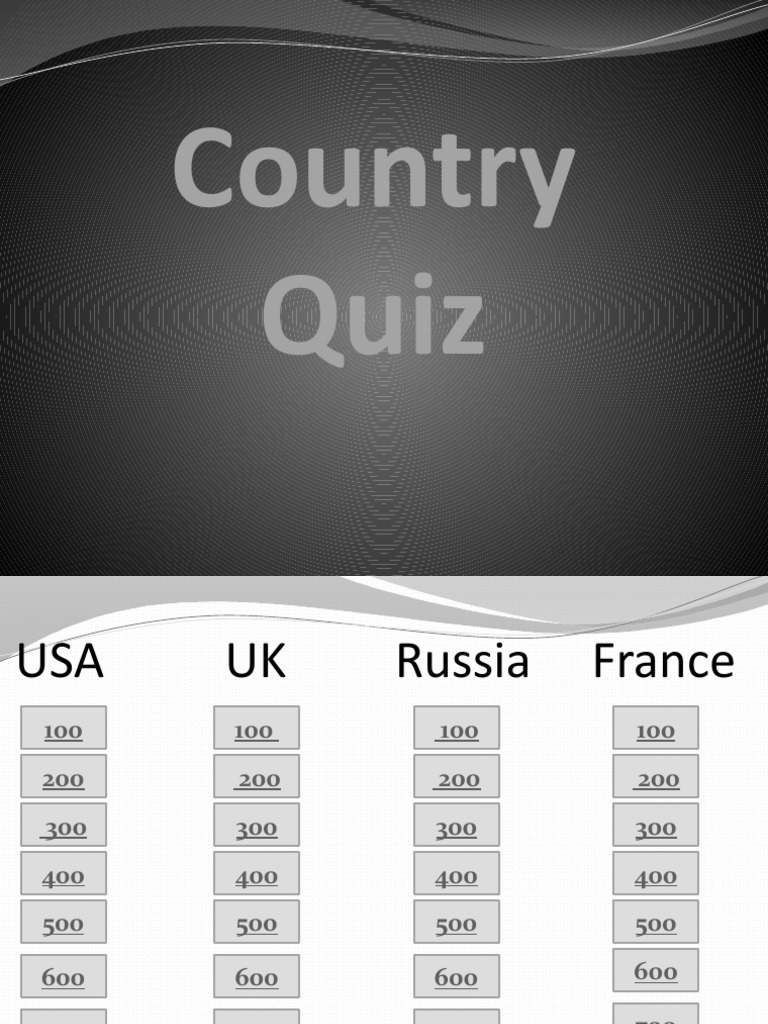 Country Quiz | PDF