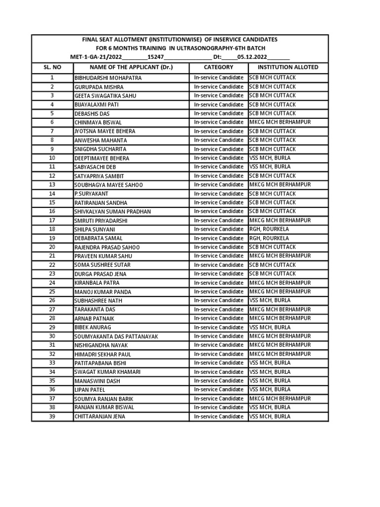 Final Seat Allotment Usg 2022 | PDF