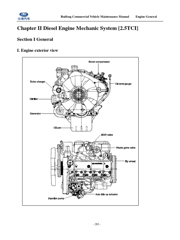 Diesel Engine Mechanic System (2.5TCI) | PDF