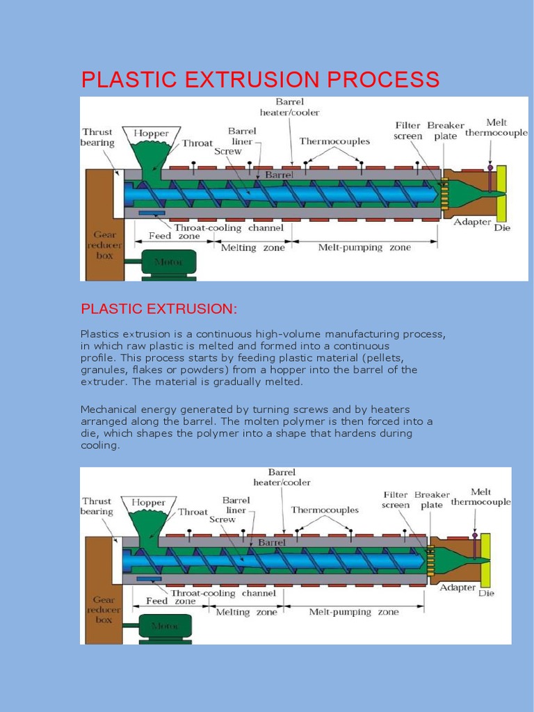 Plastic Extrusion Process | PDF | Extrusion | Process Engineering