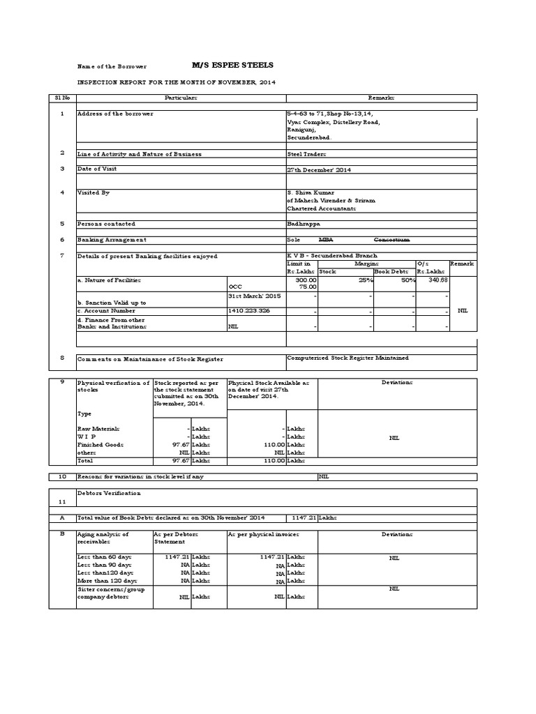 STOCK Inspection Report - DECEMBER' 2014 | PDF | Invoice | Debt