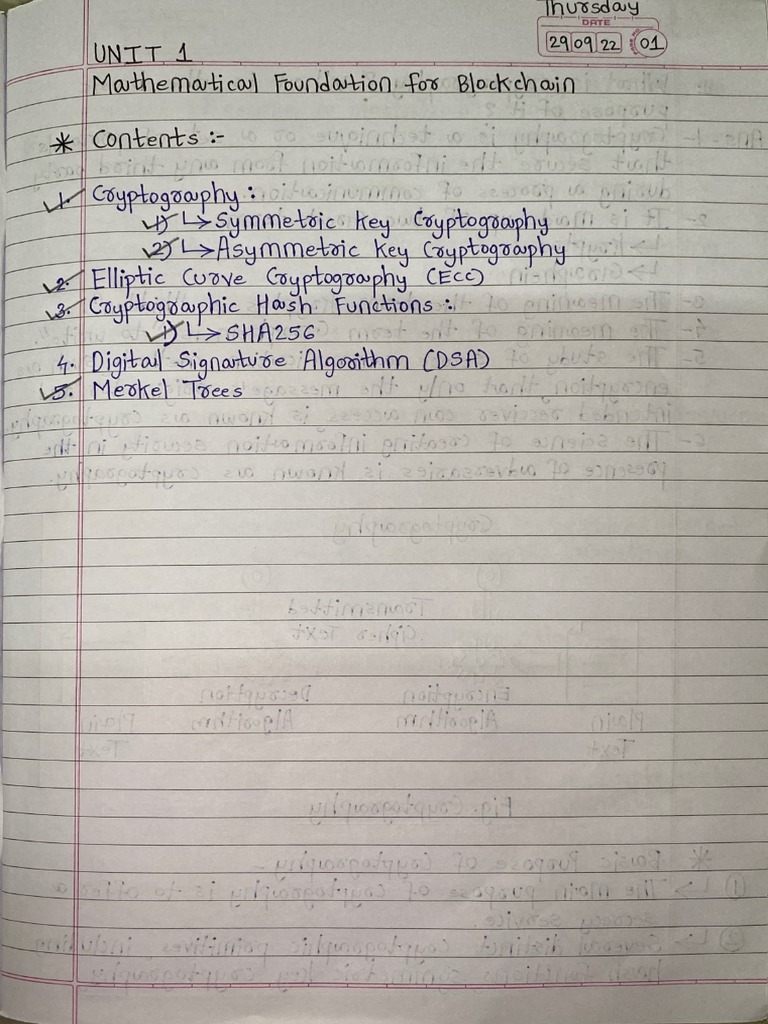 Blockchain Technology Unit 1 | PDF