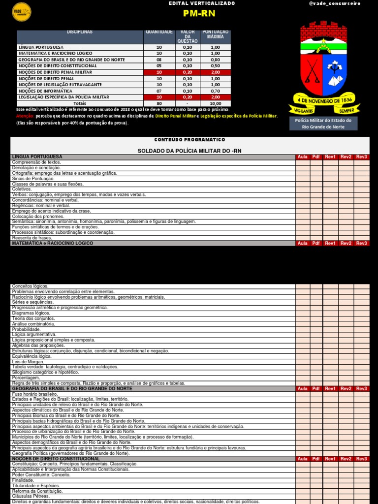 Edital Verticalizado - PMRN | PDF | Constituição | Crimes