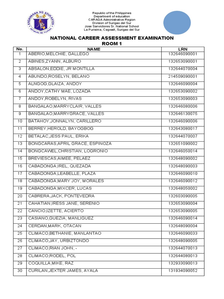NATIONAL CAREER ASSESSMENT EXAMINATION List | PDF