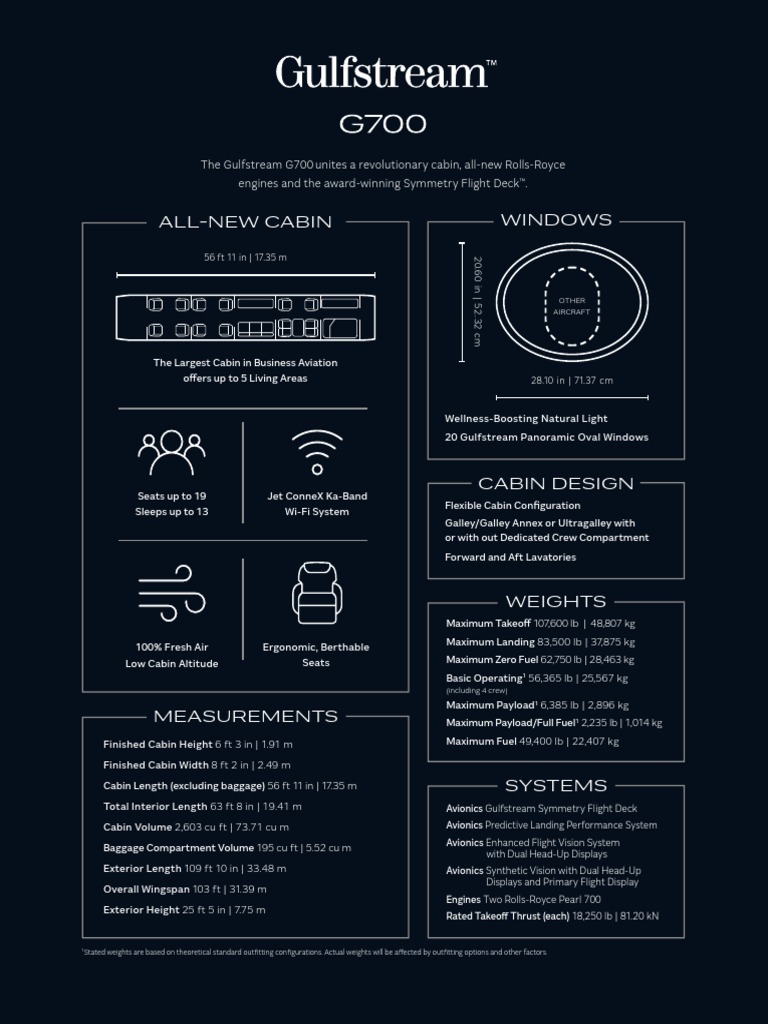 g700 Spec Sheet English Web v02 | PDF | Vehicles | Aeronautics