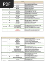 Grade 6 Science - Textbook Elevate Science Course 1 (SAVVAS) | PDF ...
