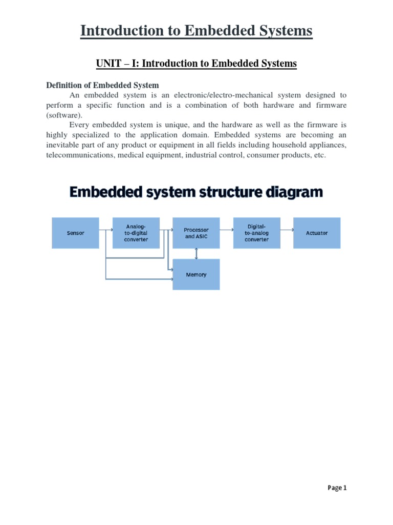 An In-Depth Look at the History and Evolution of Embedded Systems | PDF ...