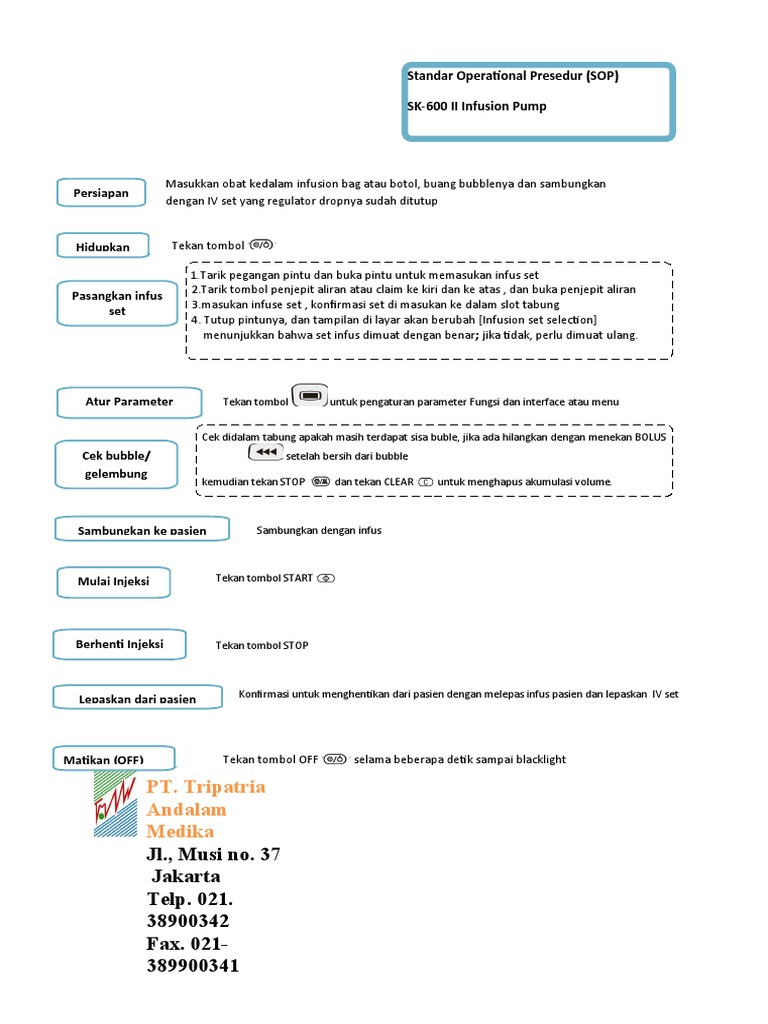 Sop Infusion Pump SK 600 II NEW VERSION | PDF