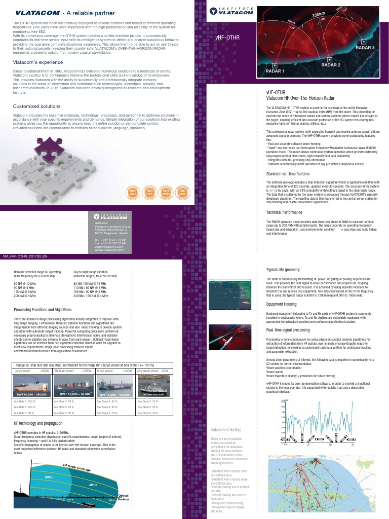 VM vHF-OTHR 201703 EN | PDF | Radar | Computer Engineering