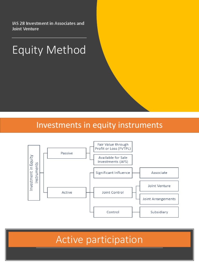 Lesson 9 Introduction To Equity Method | PDF | Book Value | Retained ...