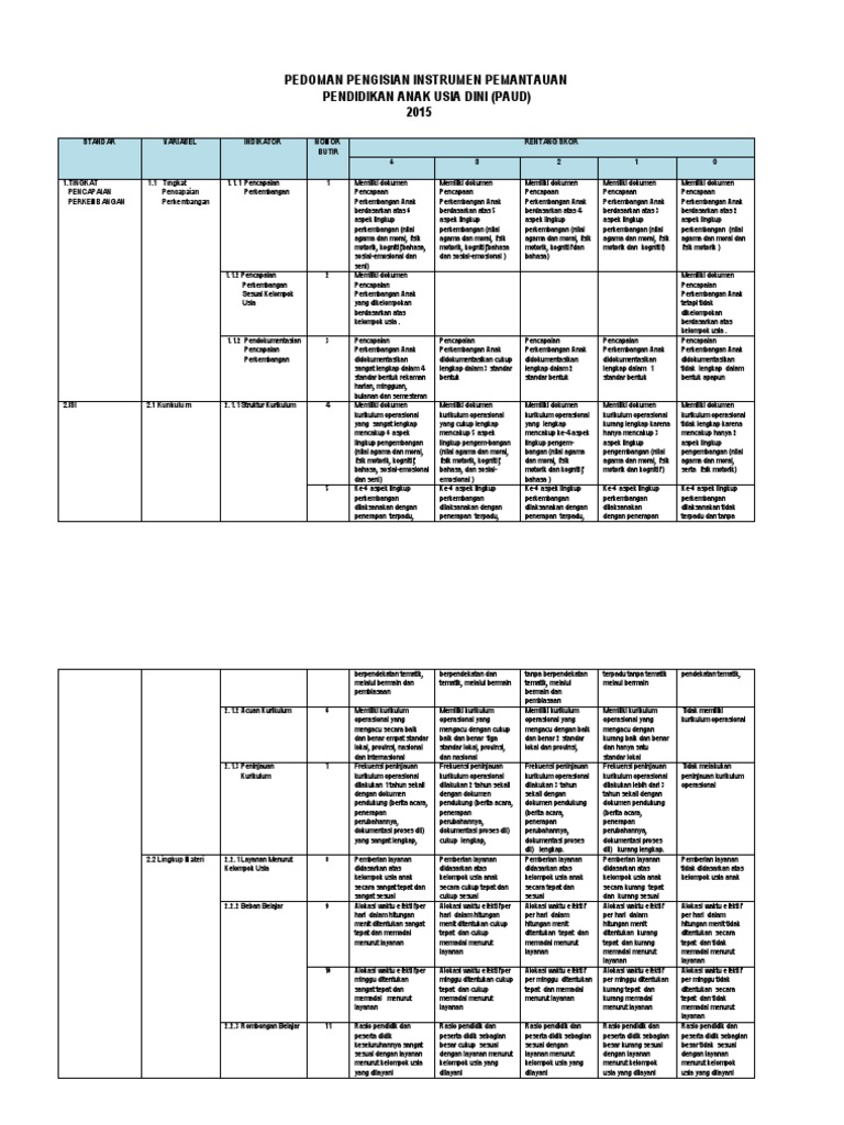 Pedoman Pengisian Instrumen Pemantauan Paud | PDF