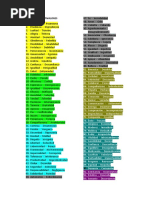 100 Palabras para Enriquecer El Vocabulario | PDF