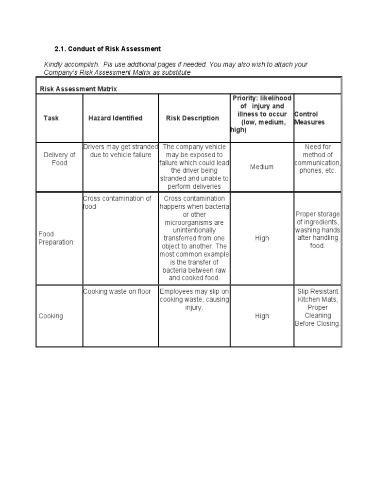 OSH Program 2.1 | PDF | Risk | Risk Assessment