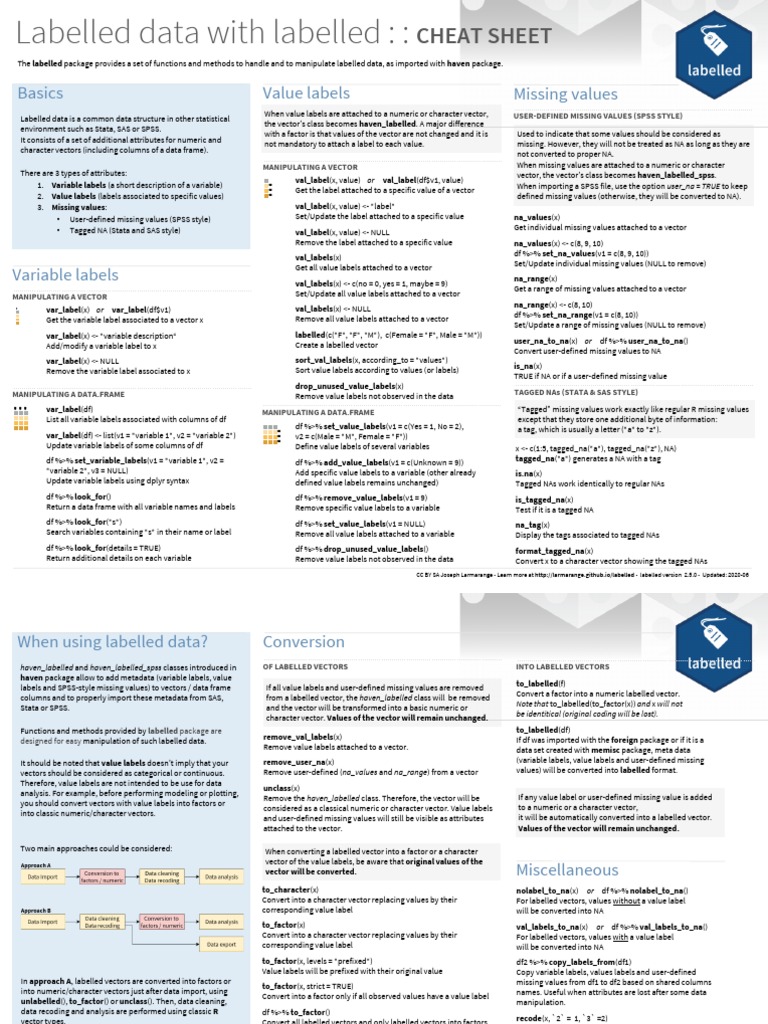 Labelled | PDF | Sas (Software) | Spss