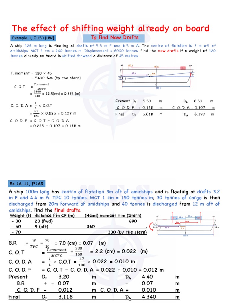 MES Stability OOW BOE | PDF | Ships | Buoyancy