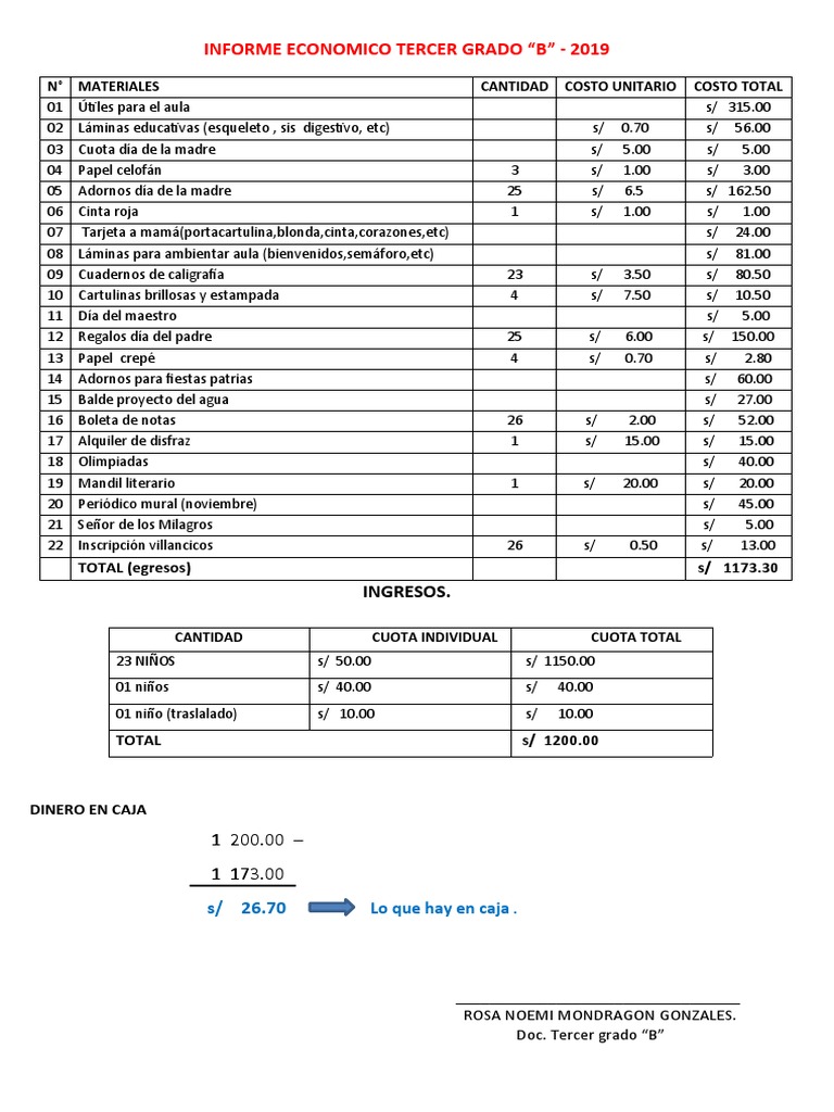 INFORME ECONOMICO TERCER GRADO Noemi | PDF