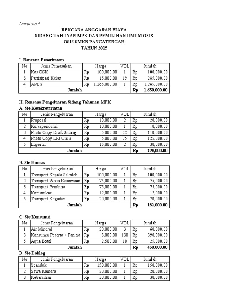 RAB Pemilu Dan RT-MPK | PDF | Teknologi & Rekayasa