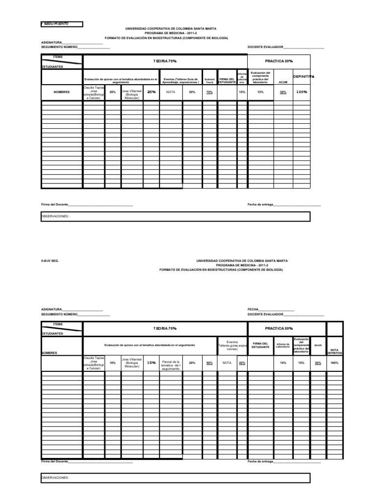 Formatos de Notas | Descargar gratis PDF | Laboratorios | Investigación