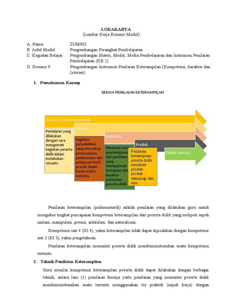 LOKAKARYA Resume 9 KB 2 | PDF