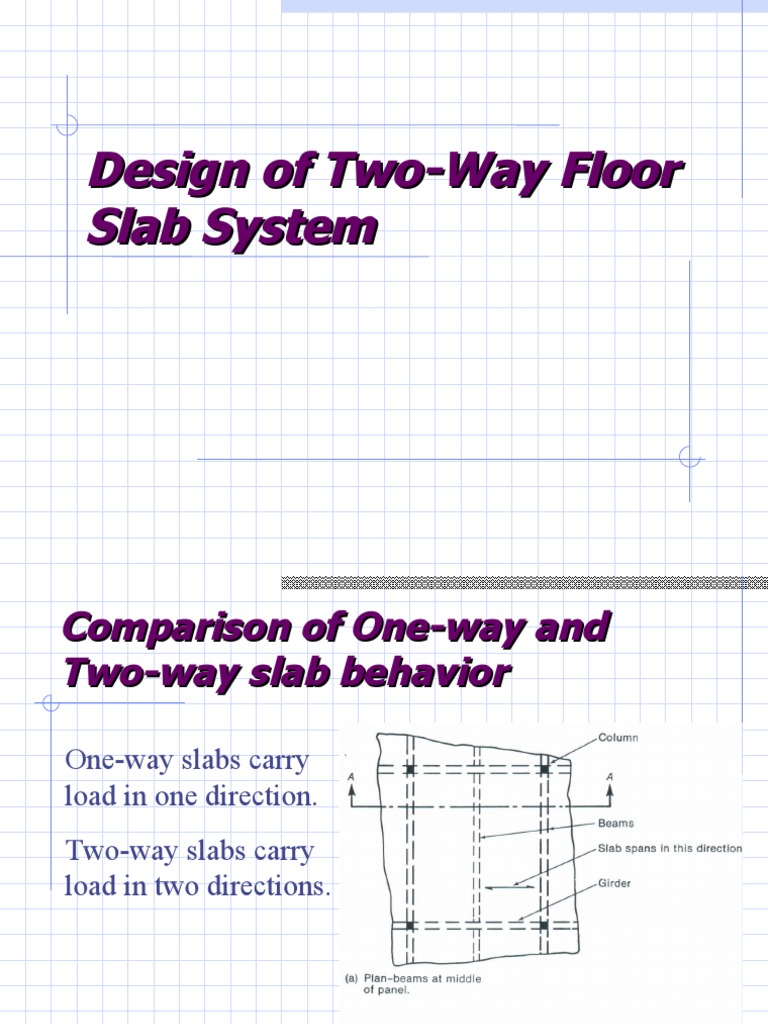 Two Way Slab Systems | PDF | Beam (Structure) | Column