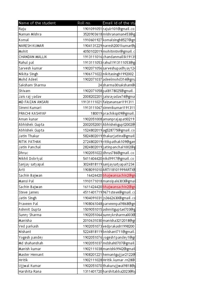 Student Details by Campus and Gender (40 | PDF | Computing | Information Age
