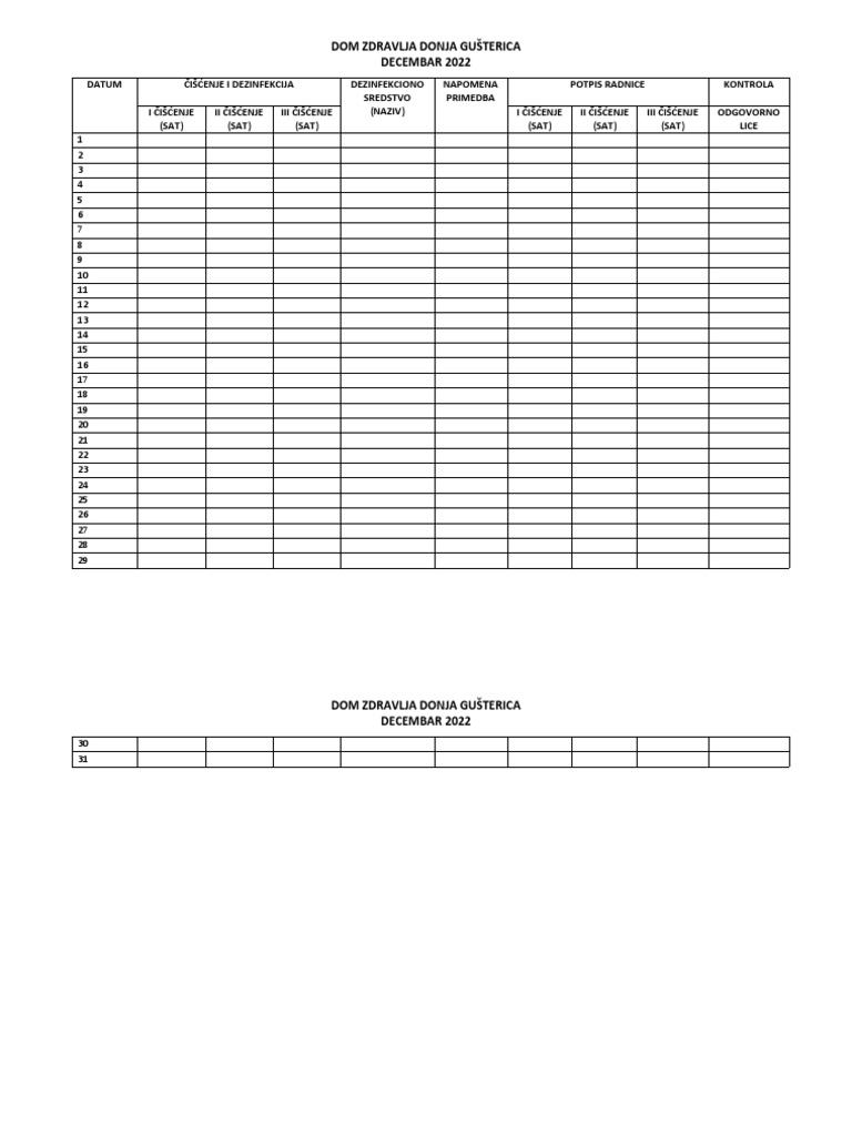 Tabela Ciscenje | PDF