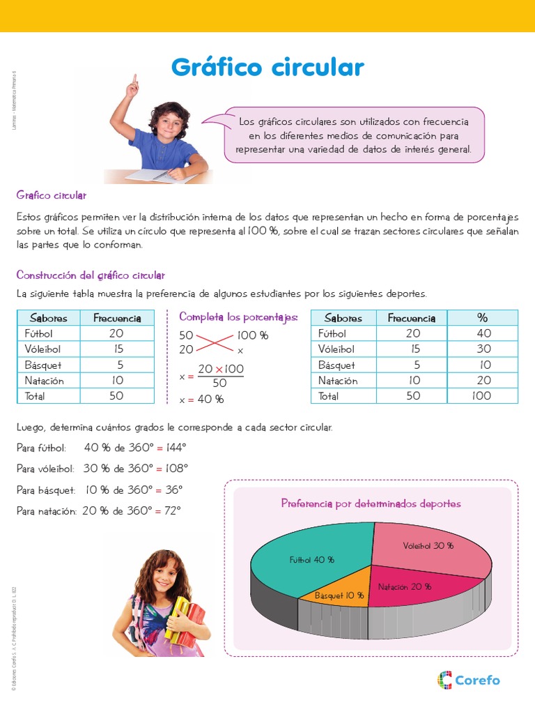 Lámina - 137-165 Gráfico Circular | PDF | Gráfico circular