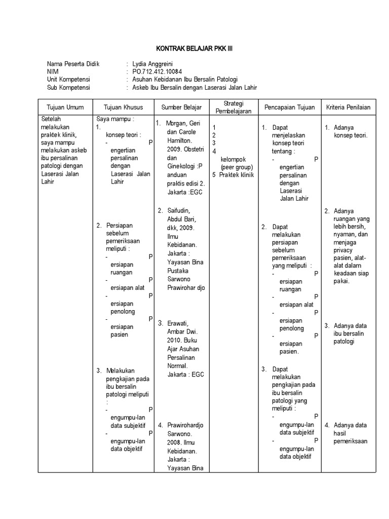 Kontrak Laserasi Jalan Lahir | PDF
