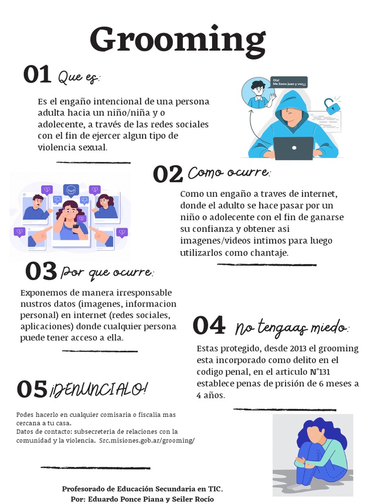Infografía Grooming | PDF