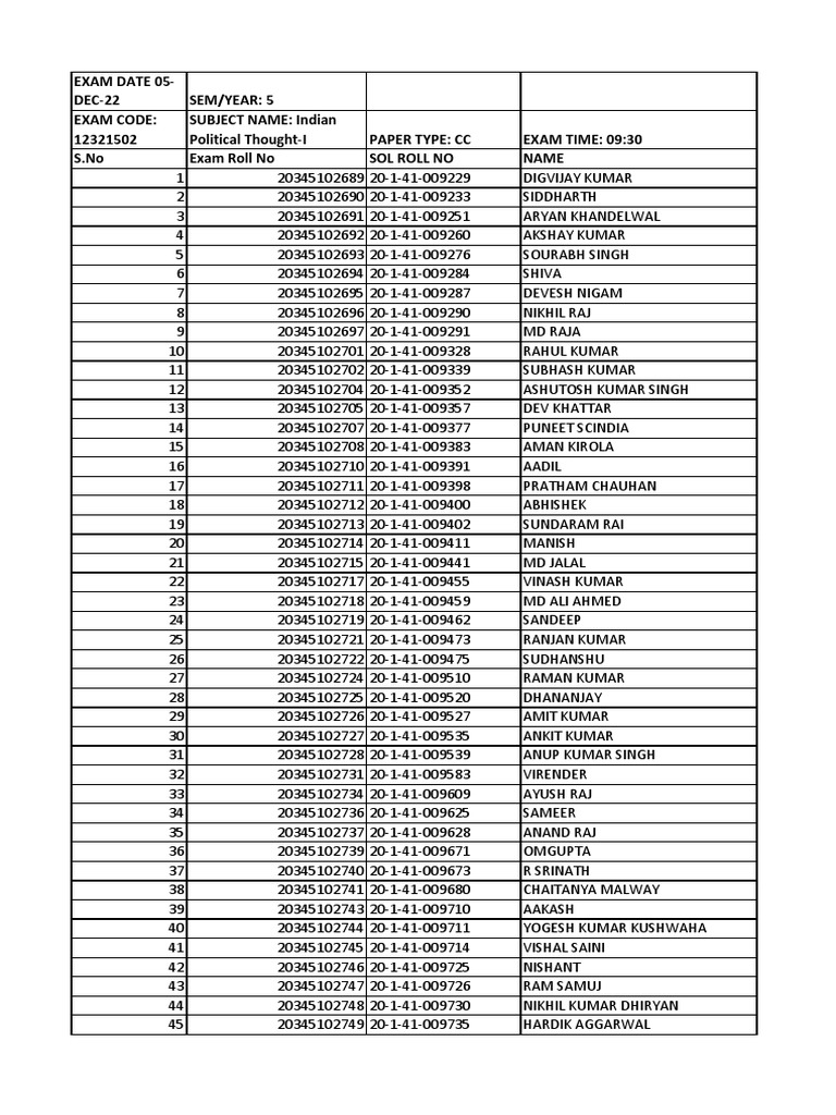 Student List 5th and 7th - DEC - EXAM | PDF