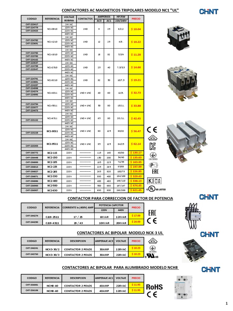 Catalogo Strom-Chint | PDF | Diodo emisor de luz | Electrónica