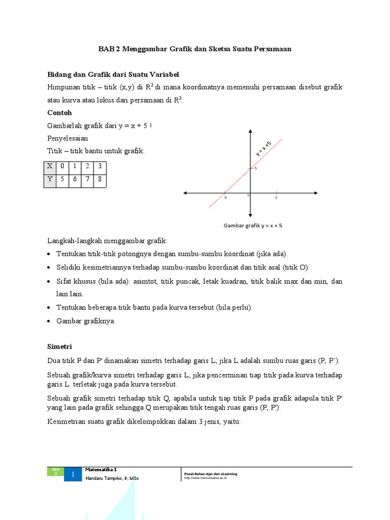 BAB 2 Menggambar Grafik Dan Sketsa Suatu Persamaan | PDF