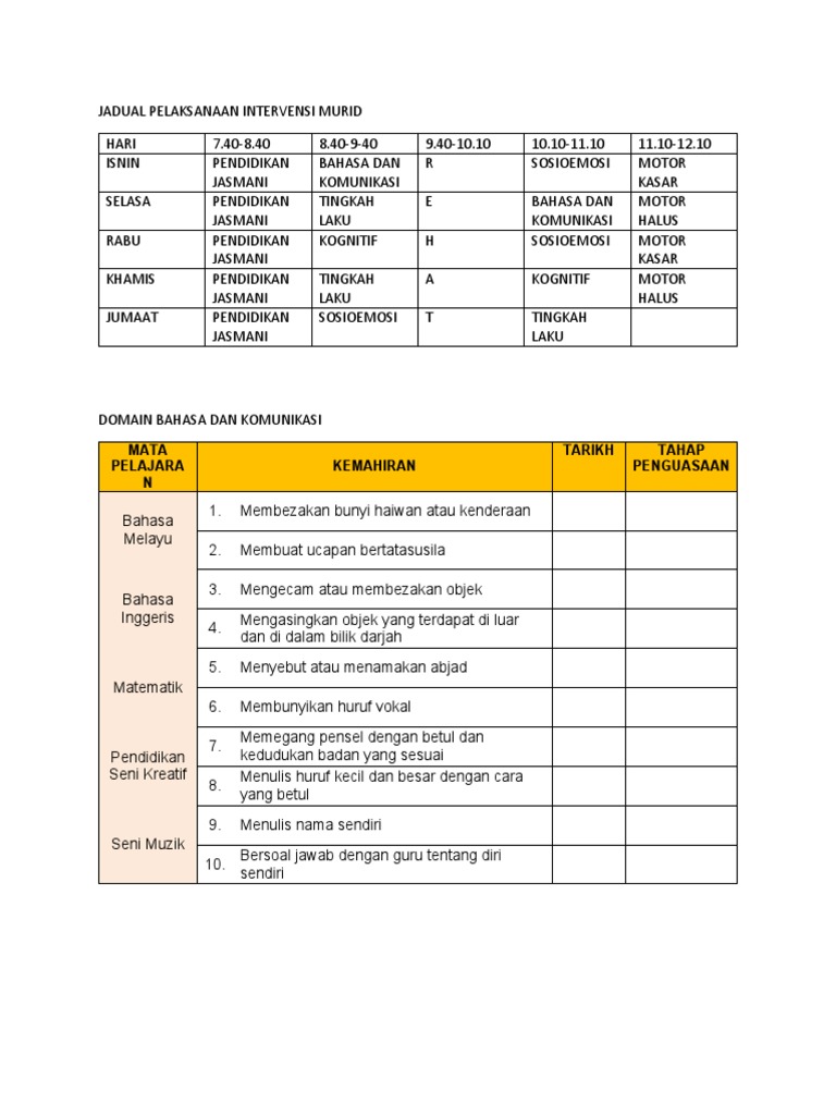 Jadual Pelaksanaan Intervensi Murid | PDF | Kajian Bahasa Asing