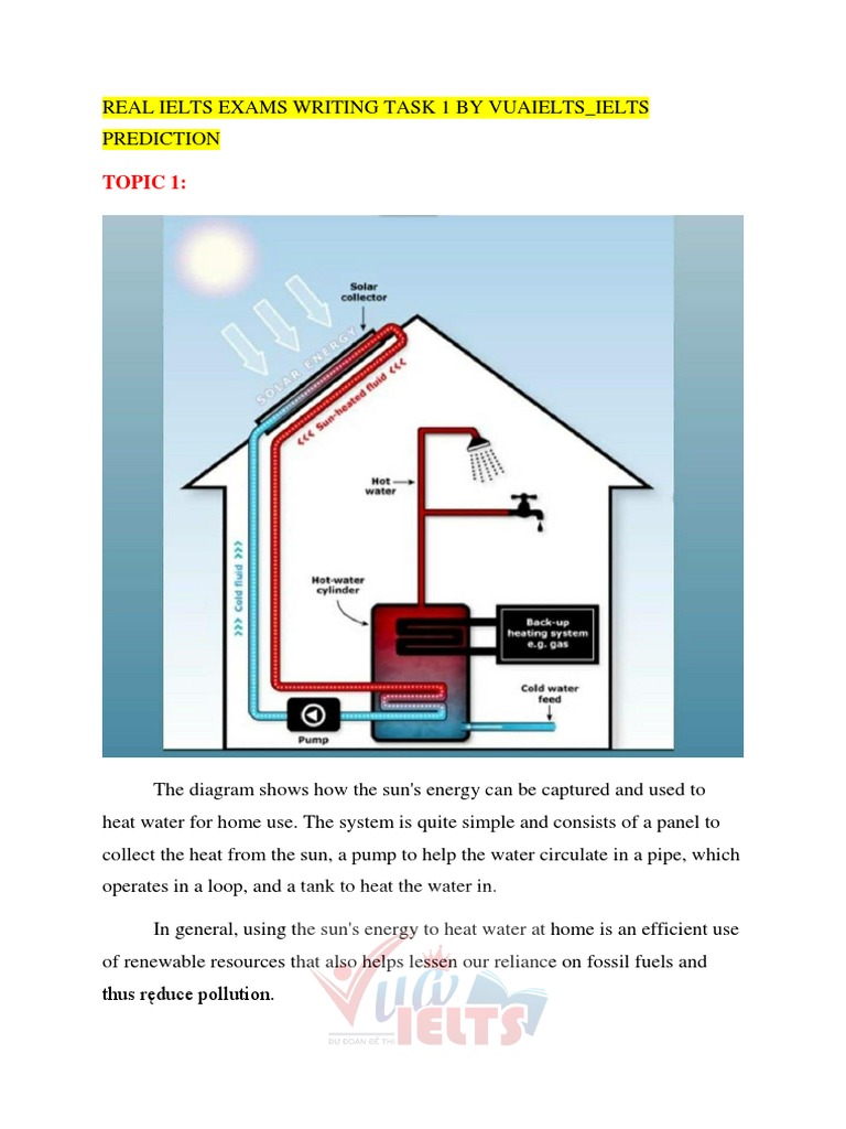 Real Ielts Exams Writing Task 1 by Vuaielts.1 | PDF | Water | Water Heating