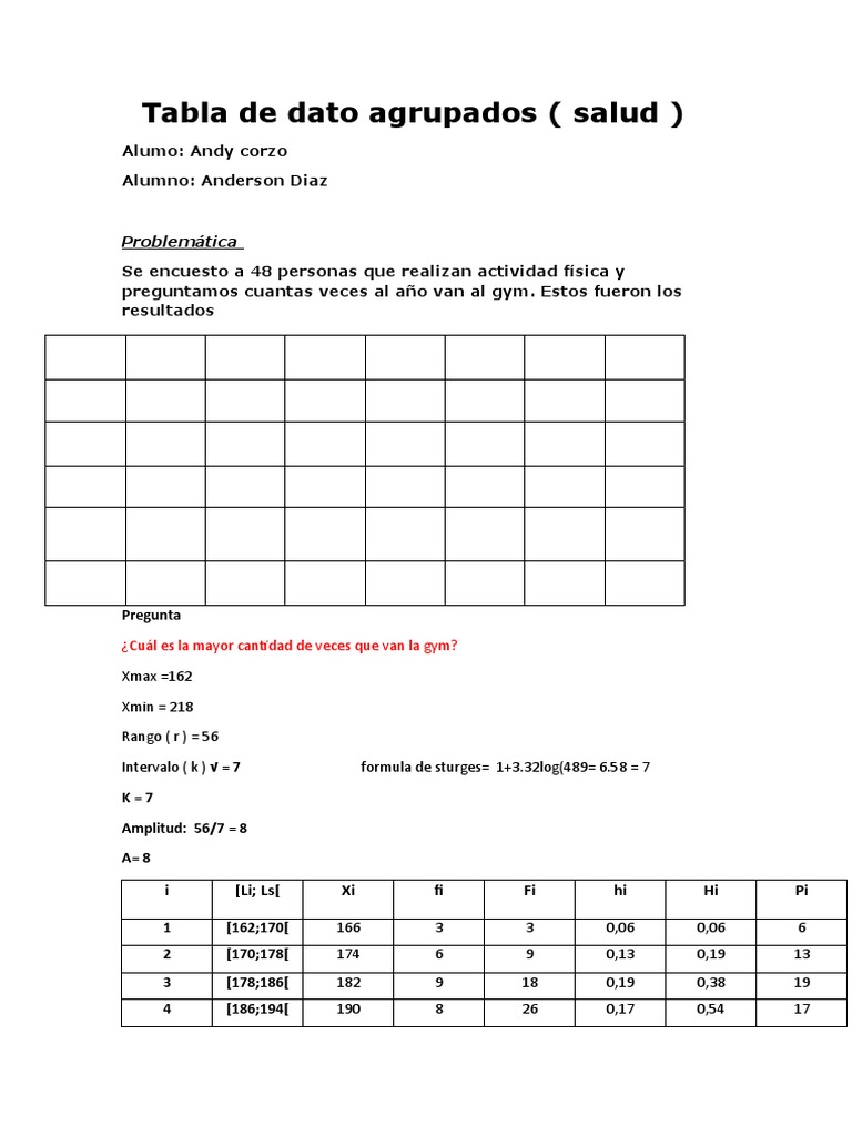 Tabla de Dato Agrupados | PDF