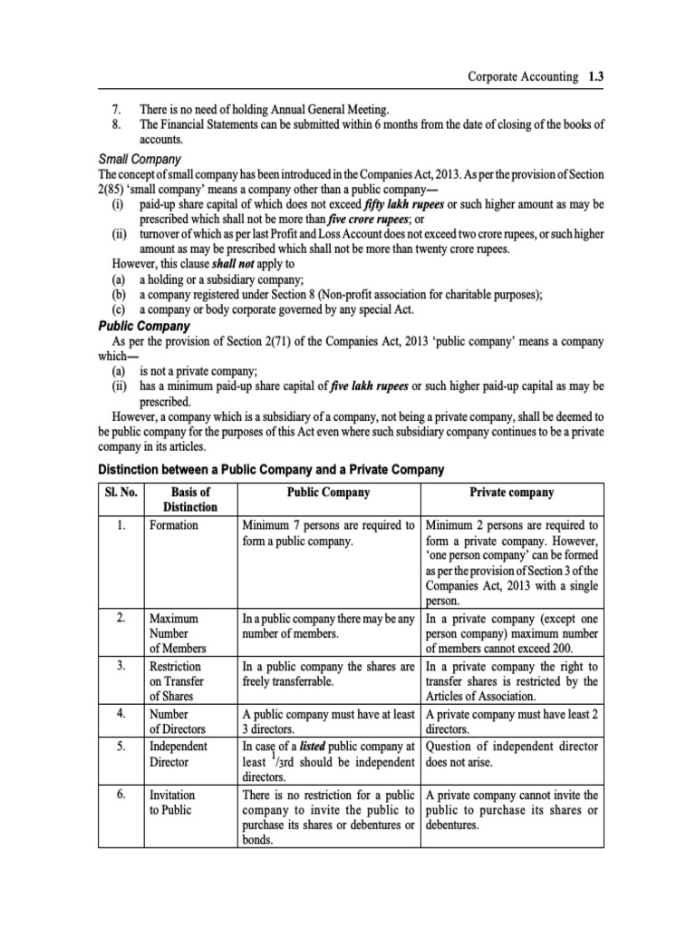 Corporate Accounting (M Hanif A Mukherjee) 3 | PDF | Public Company ...