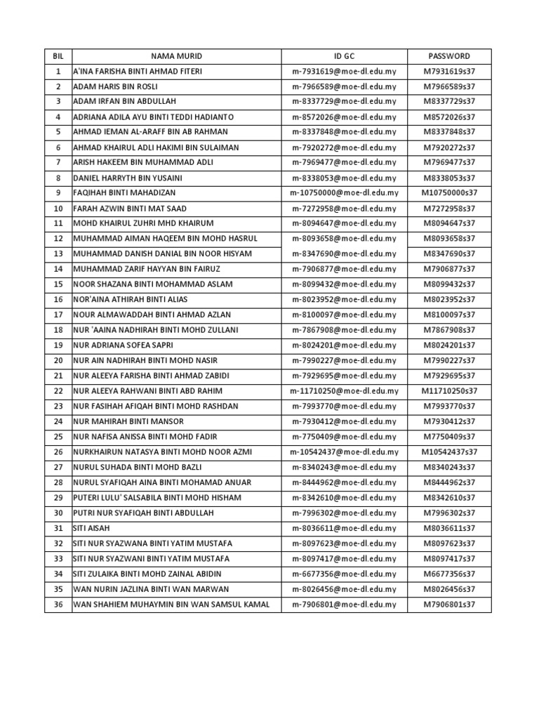 Akaun Murid t3 2021 | PDF