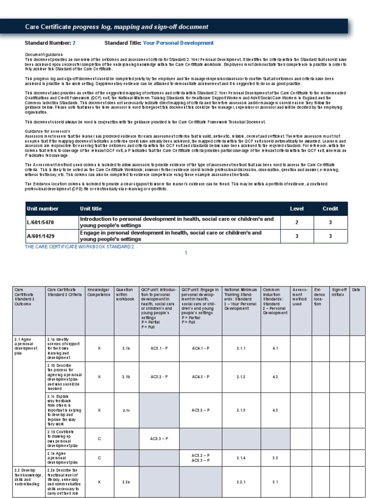 Mapping Documents Stand 2 | PDF | Employment | Cognitive Science