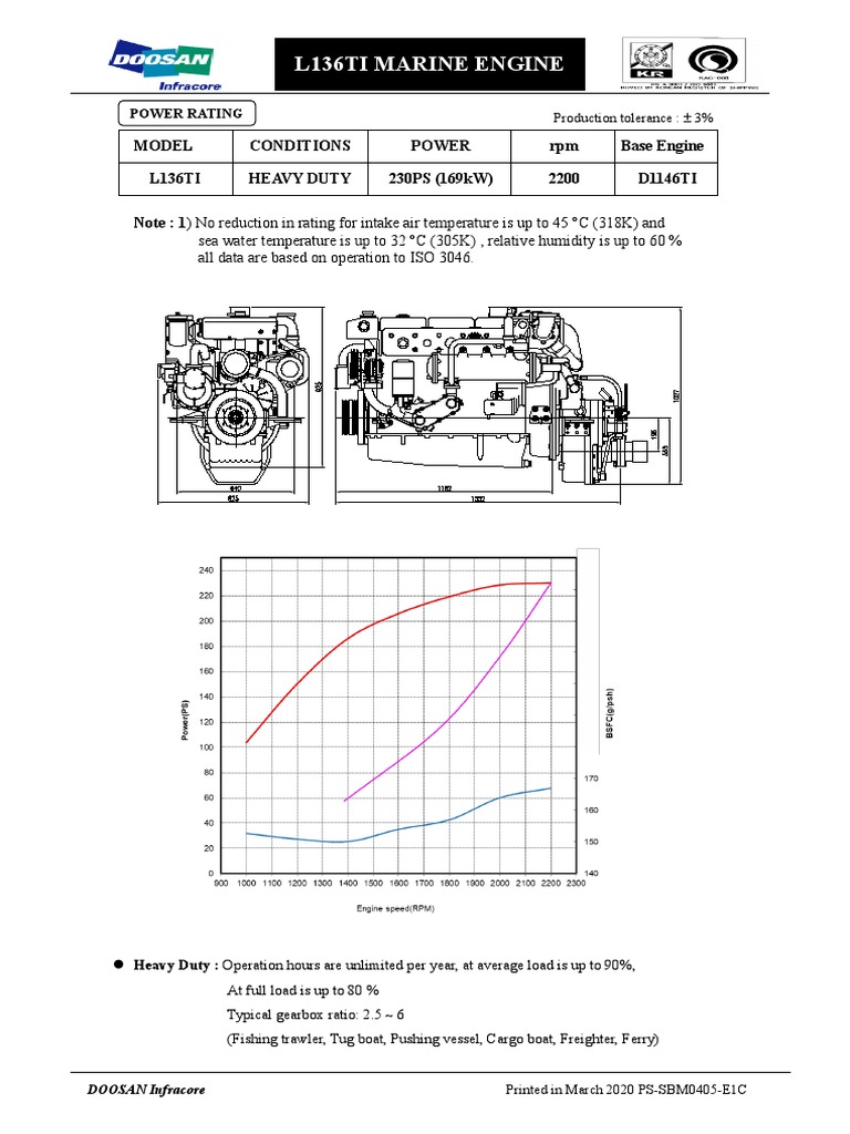 Motor Doosan L136ti | PDF | Engines | Horsepower