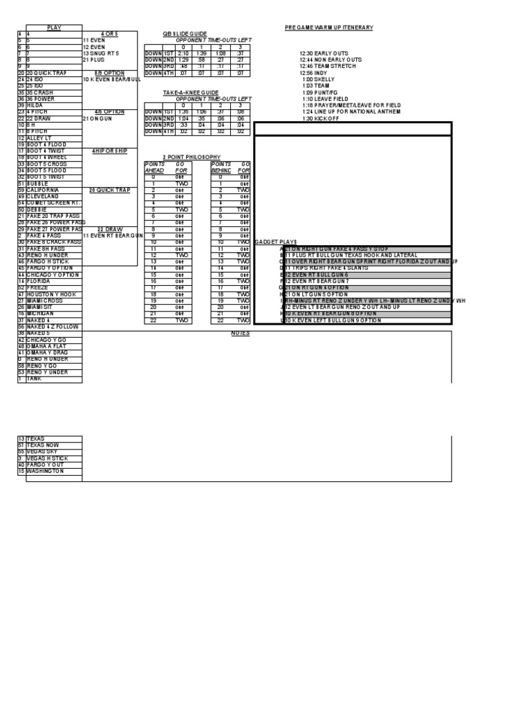 Opponent Time-Outs Left: Notes | PDF | American Football | Sports