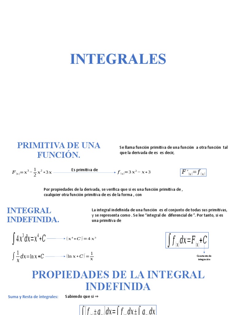 Integrales: Primitivas y Métodos | PDF | Integral | Derivado