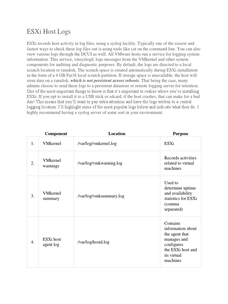 ESXi Host Logs | PDF | V Mware | Computer Data
