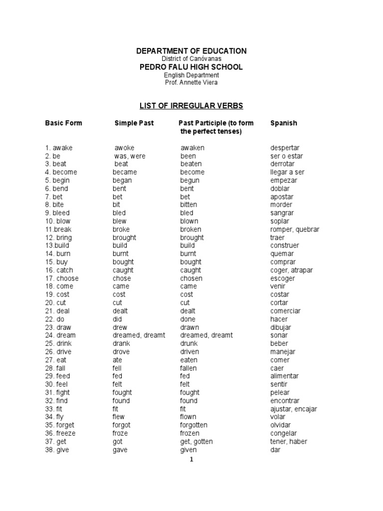 List of Irregular Verbs | PDF | Language Mechanics | Grammar