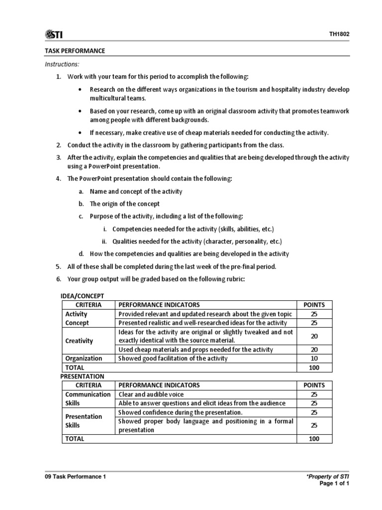 09 Task Performance 1 | PDF | Psychological Concepts | Learning